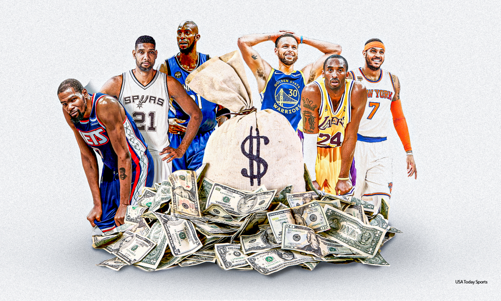 NBA Player Evaluation Using a Value-Performance Salary Index | VSPI ...