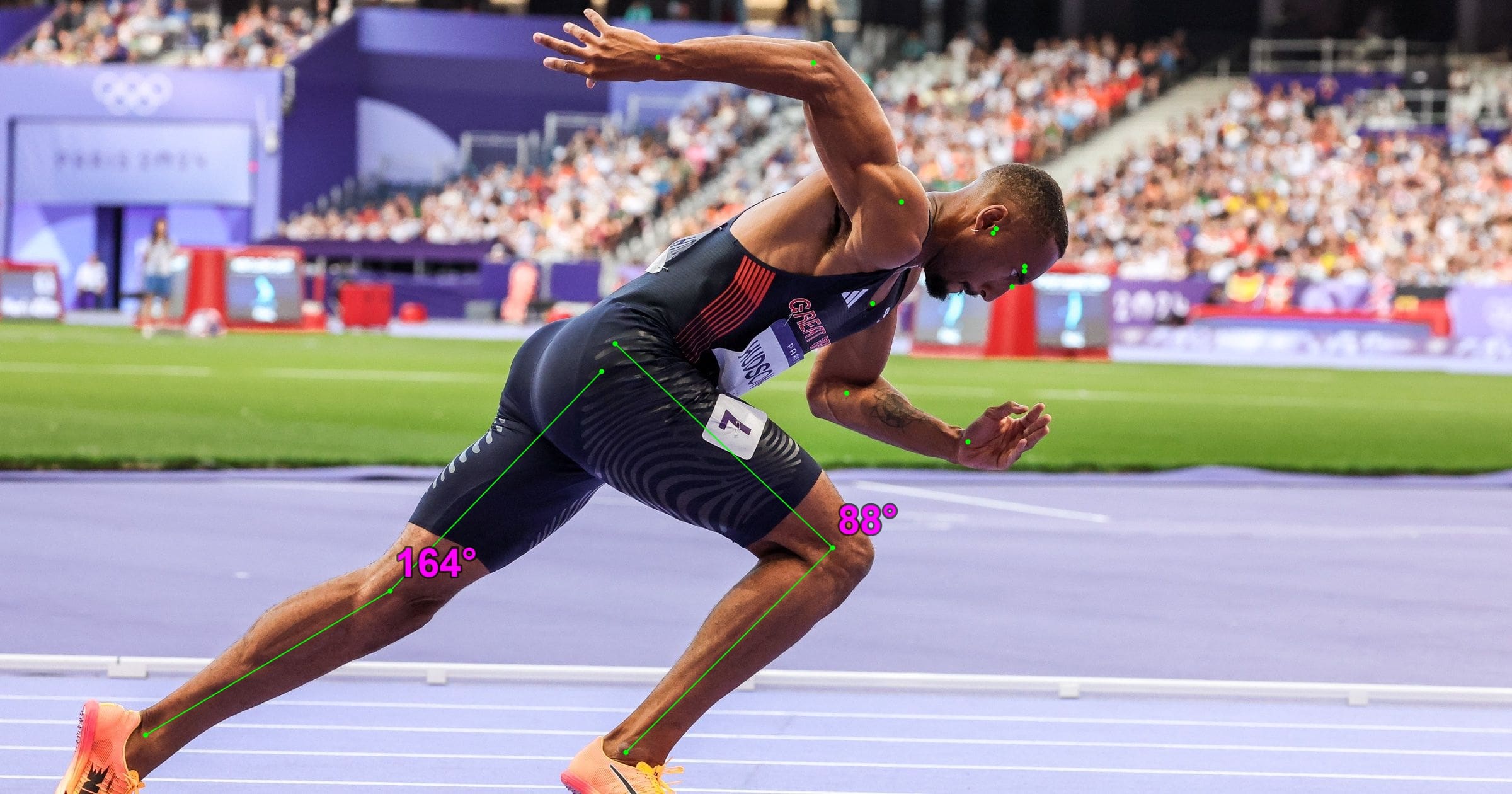 To what extent can a sensorless, imaging-based AI system accurately ...