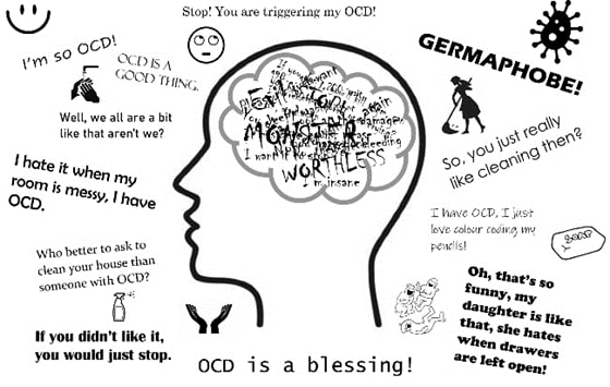 Behind the Scenes: Unmasking the Misrepresentation of Obsessive ...